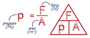 Force & pressure - Physics GCSE Revision - Homework Help KS4
